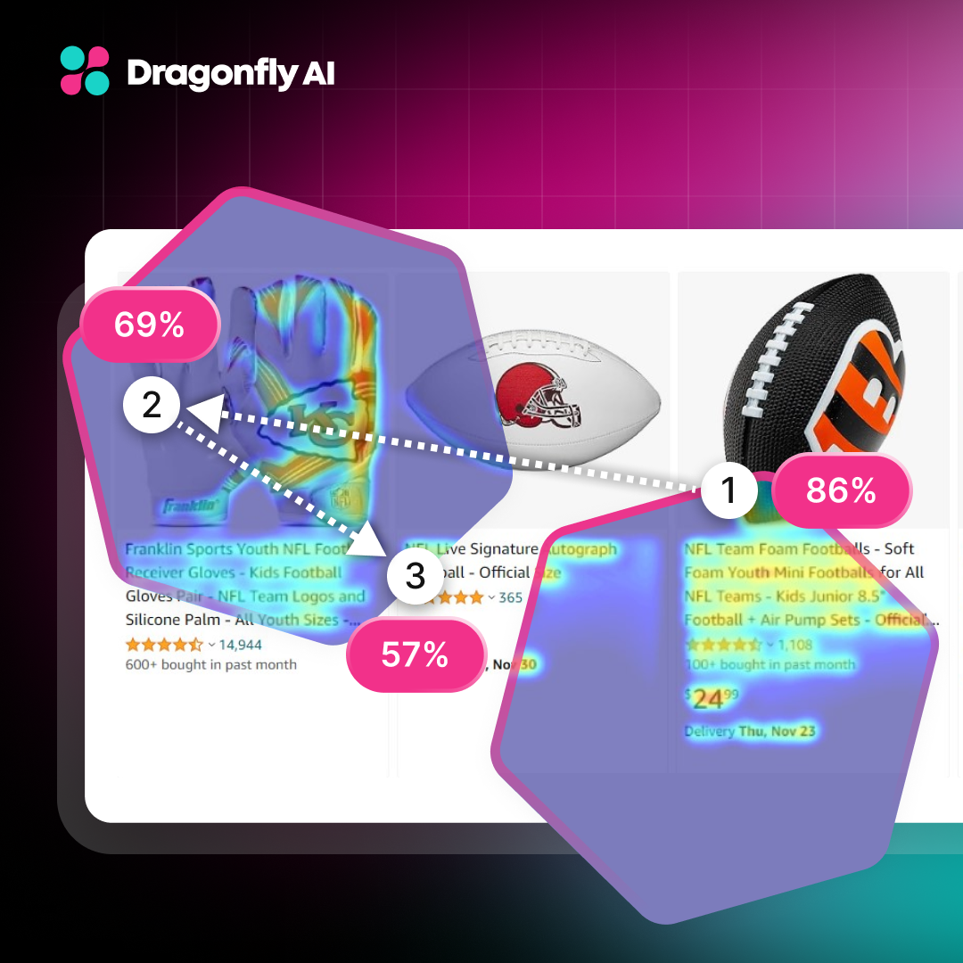 Mastering Merchandising Principles for Retail Success